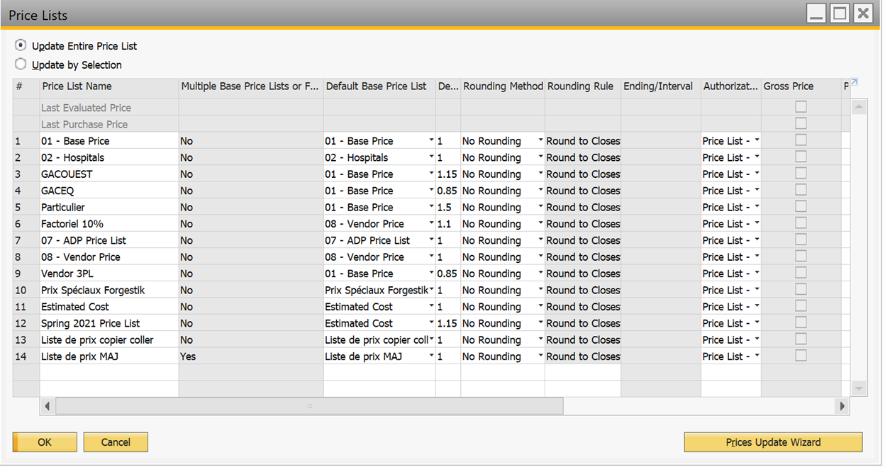How to Update Your SAP Business One Price List for Maximum Efficiency